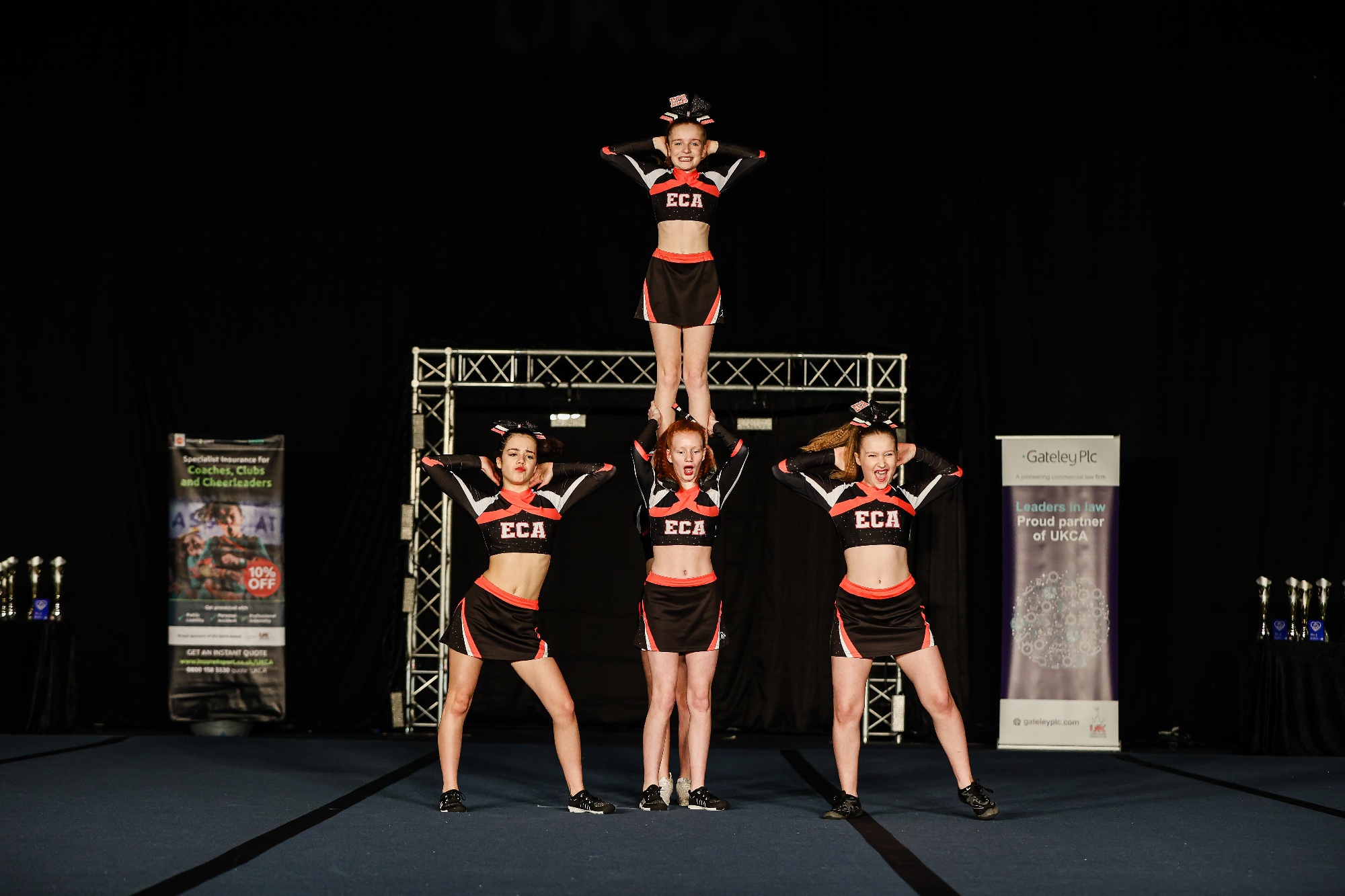 Cirencester Elite Cheerleading - About Us